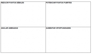 matriz CAME o PREN | Plantilla para usar en tu trabajo